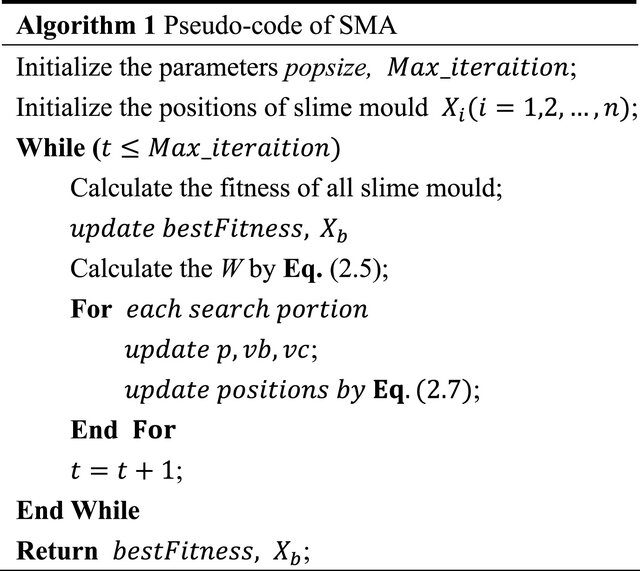 Slime mould algorithm: A new method for stochastic optimization